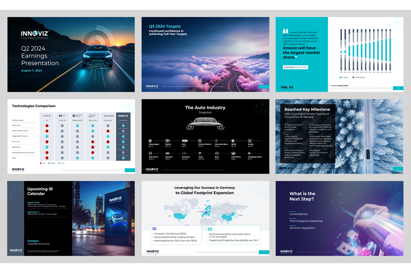 INNOVIZE - Idea Design Studio